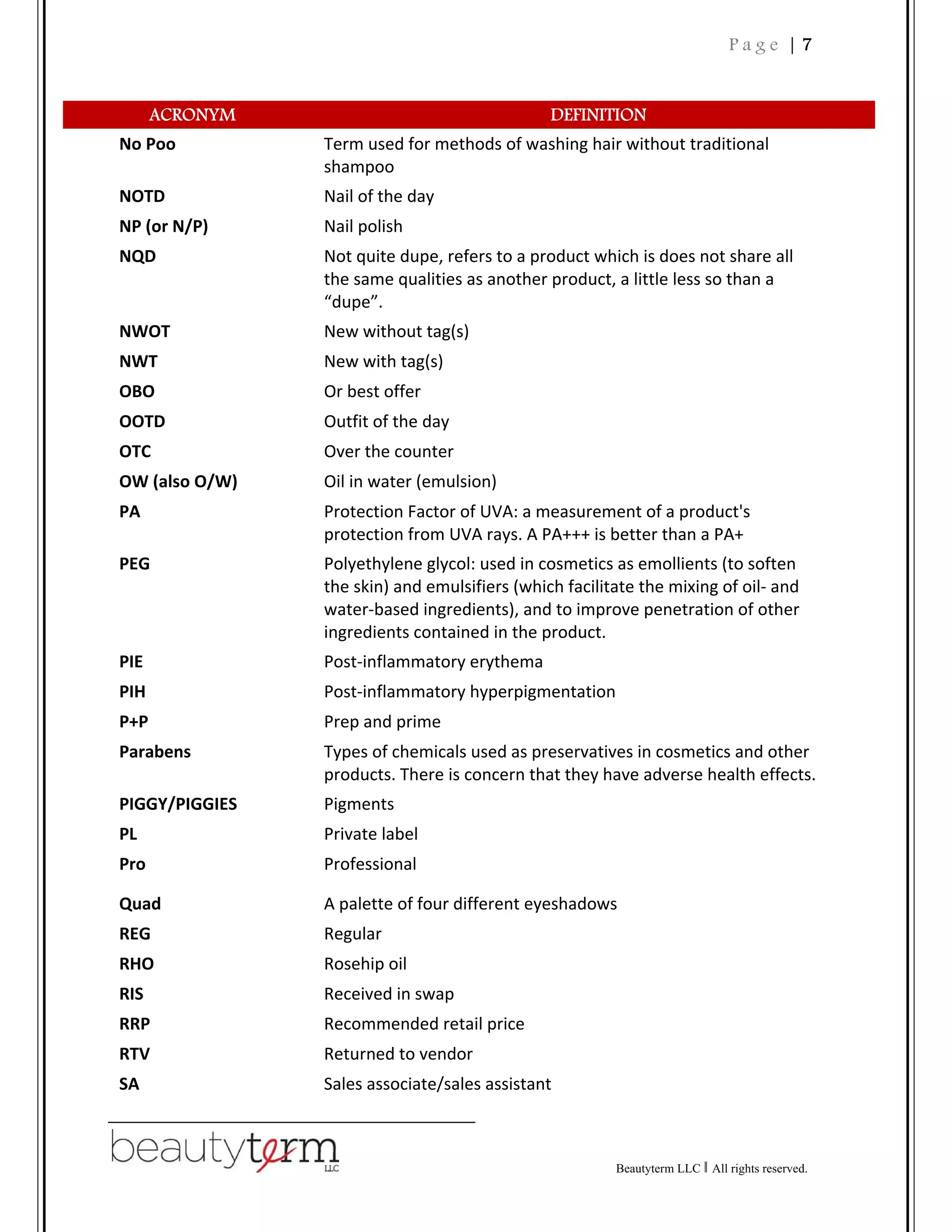 English Glossary of Beauty Acronyms | PDF