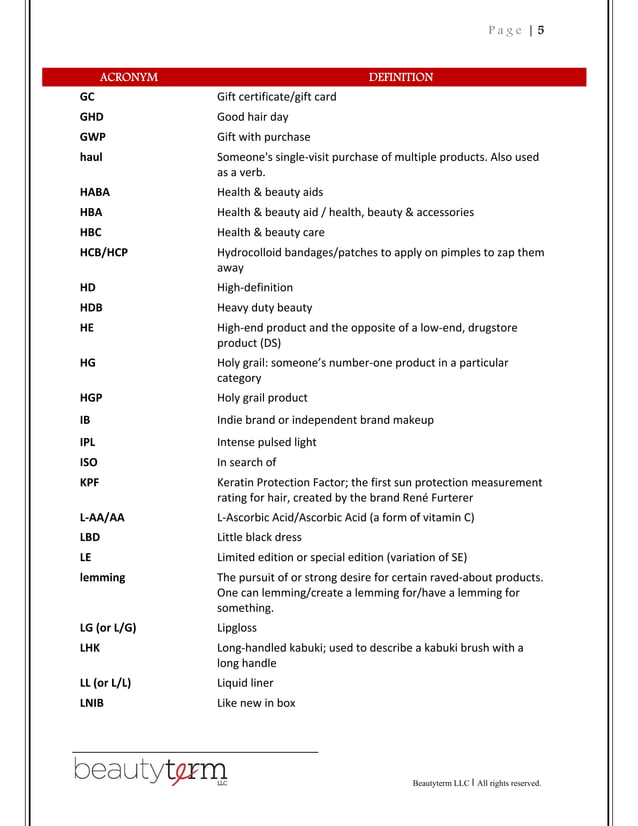 English Glossary of Beauty Acronyms | PDF | Skin and Dermatology ...