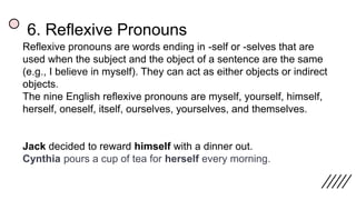 Englsh Pronouns | PPTX