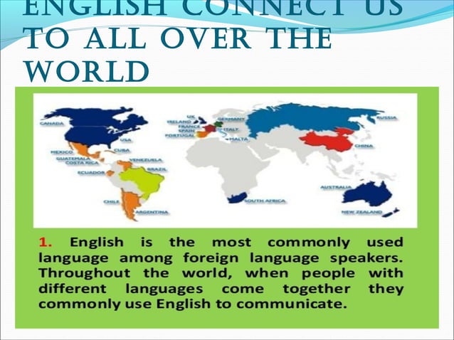 Importance of English Language | PPT