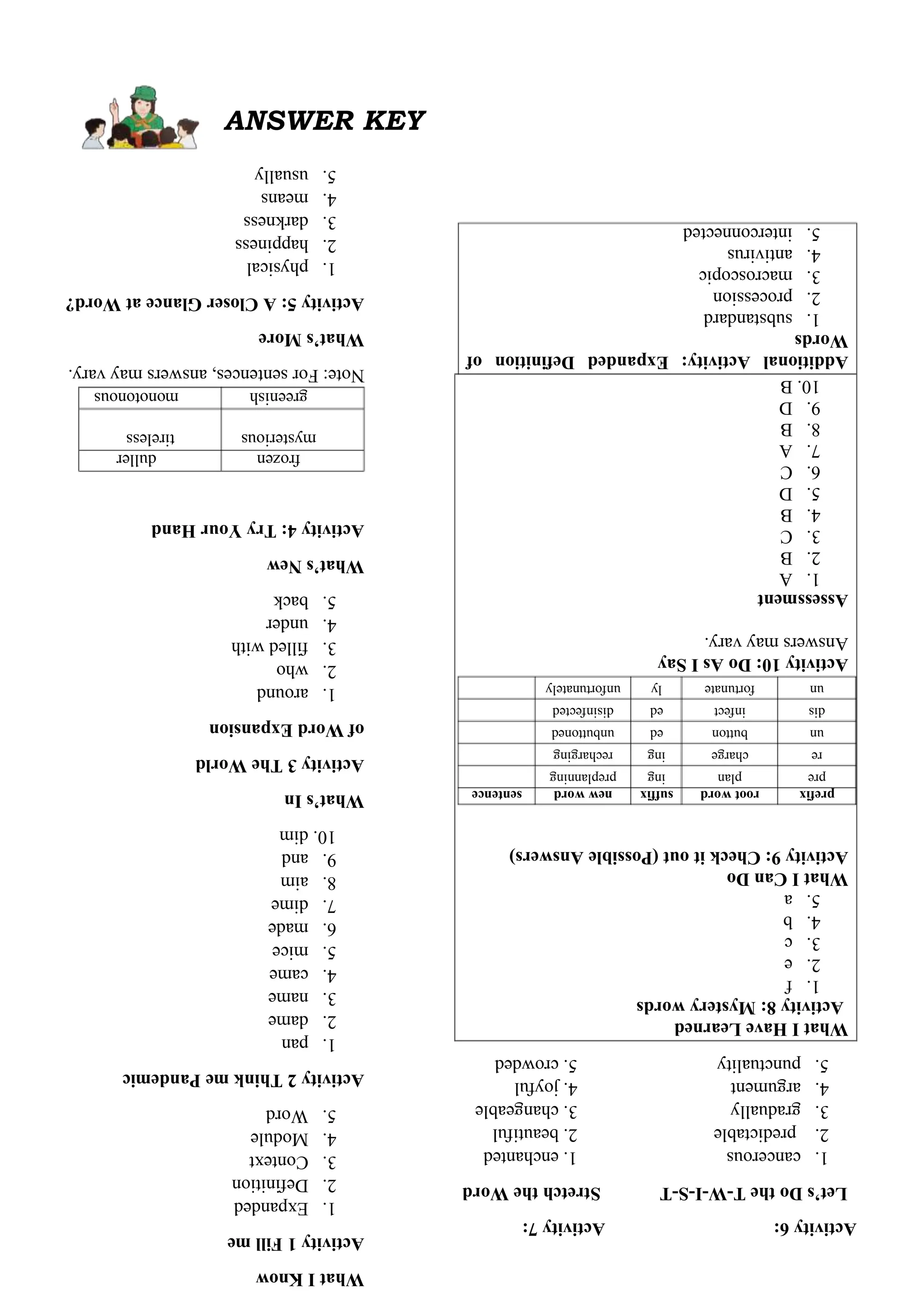 Expanded definition: technical and operational | DOCX