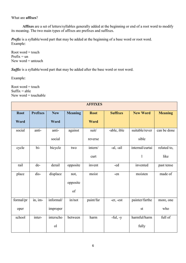 Expanded definition: technical and operational | DOCX | Education
