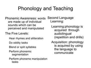 Essential Linguistics Book Presentation | ODP