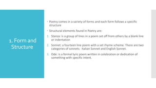 Englsih Poetic Devices Presentations .pdf