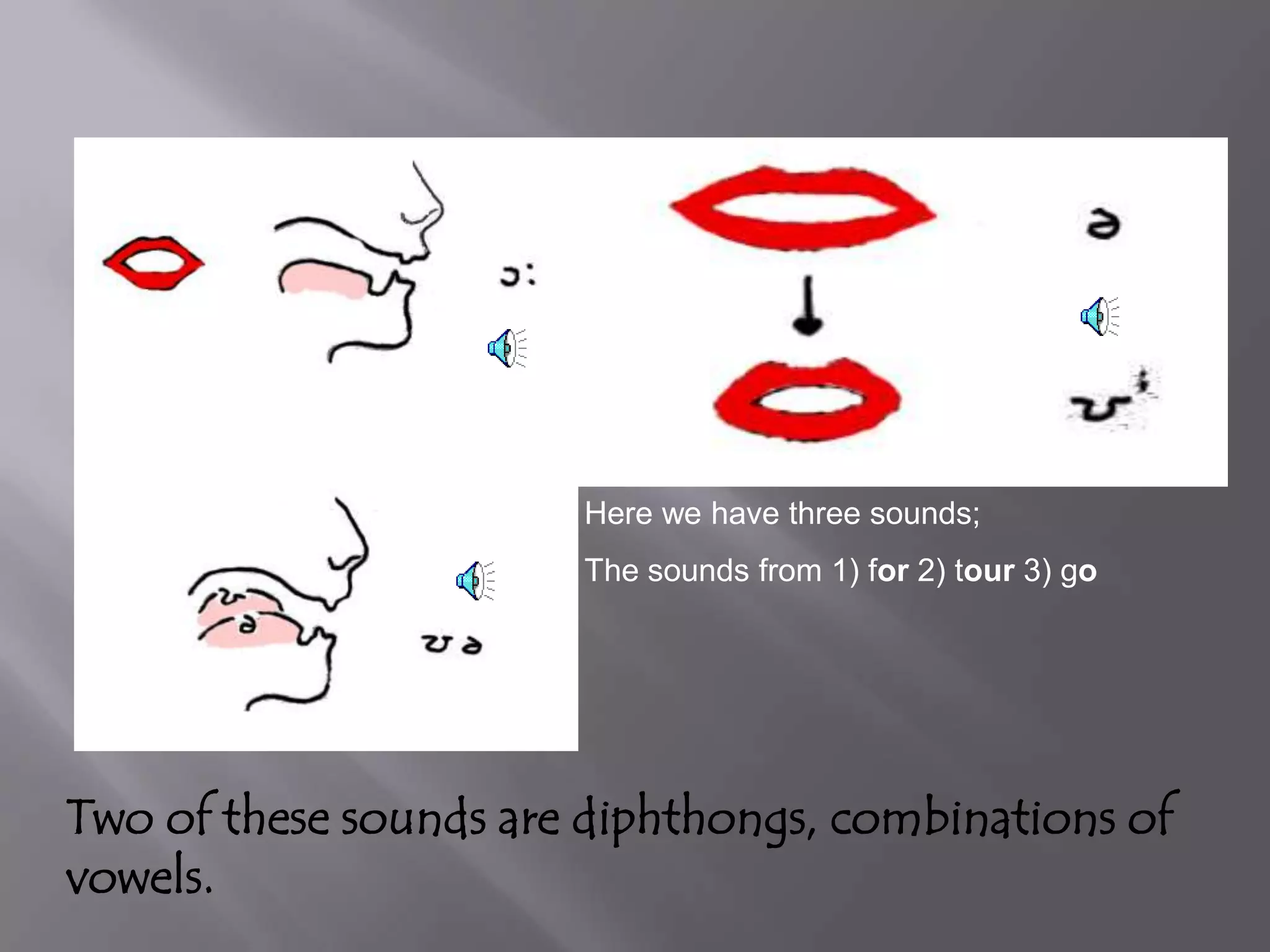 Phonetics | PPTX