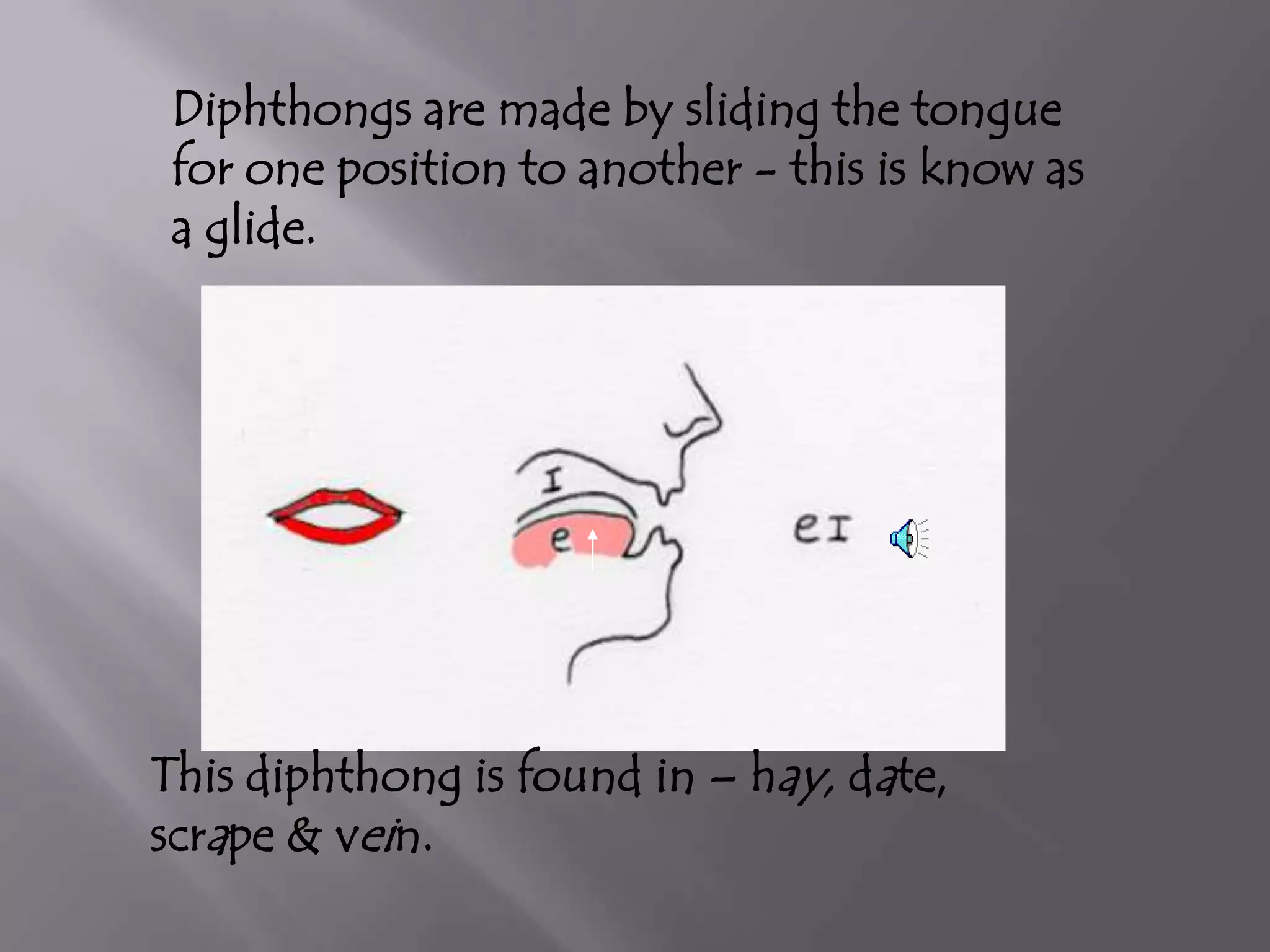 Phonetics | PPTX