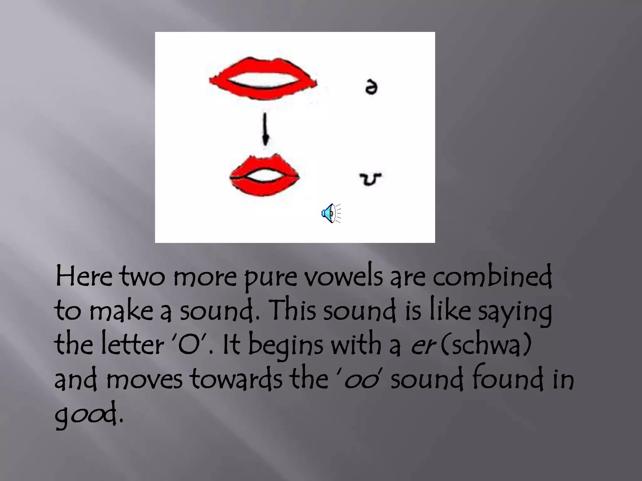 Phonetics | PPT