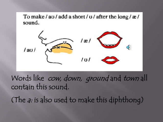 Phonetics | PPTX