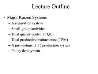 EngManagement - Lecture 5.pptx