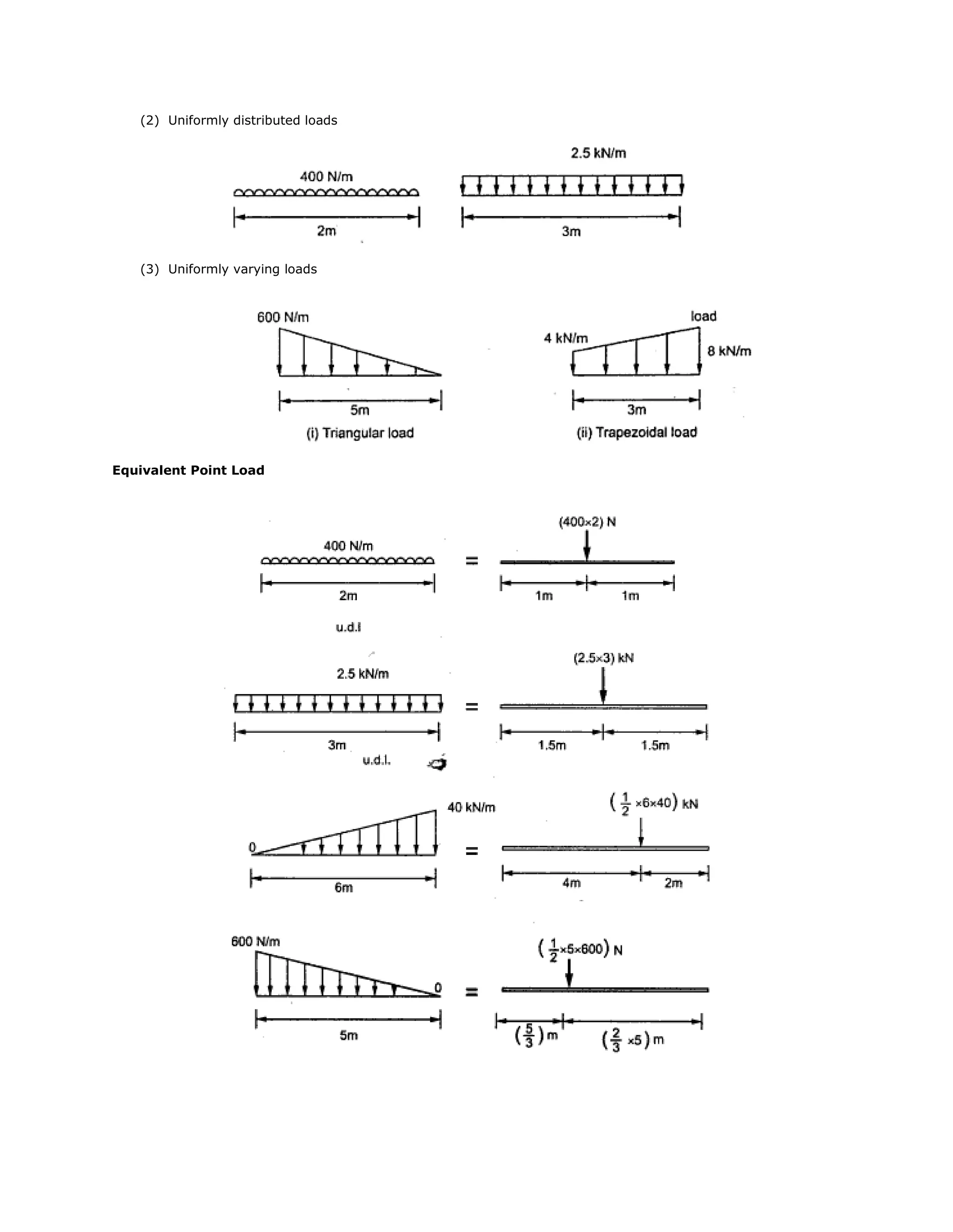 Engmech 05 (equilibrium_of_concurrent_force_system) | PDF