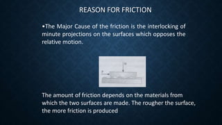 ENG MECHANICS _FRICITION.pptx