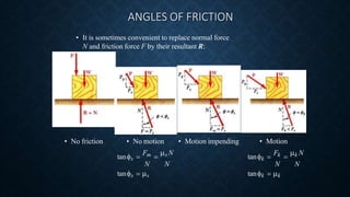 ENG MECHANICS _FRICITION.pptx