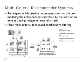 Analysis, design and implementation of a Multi-Criteria Recommender System based on Aspect ...