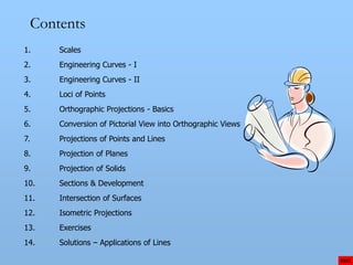 Engneering drawing | PPT