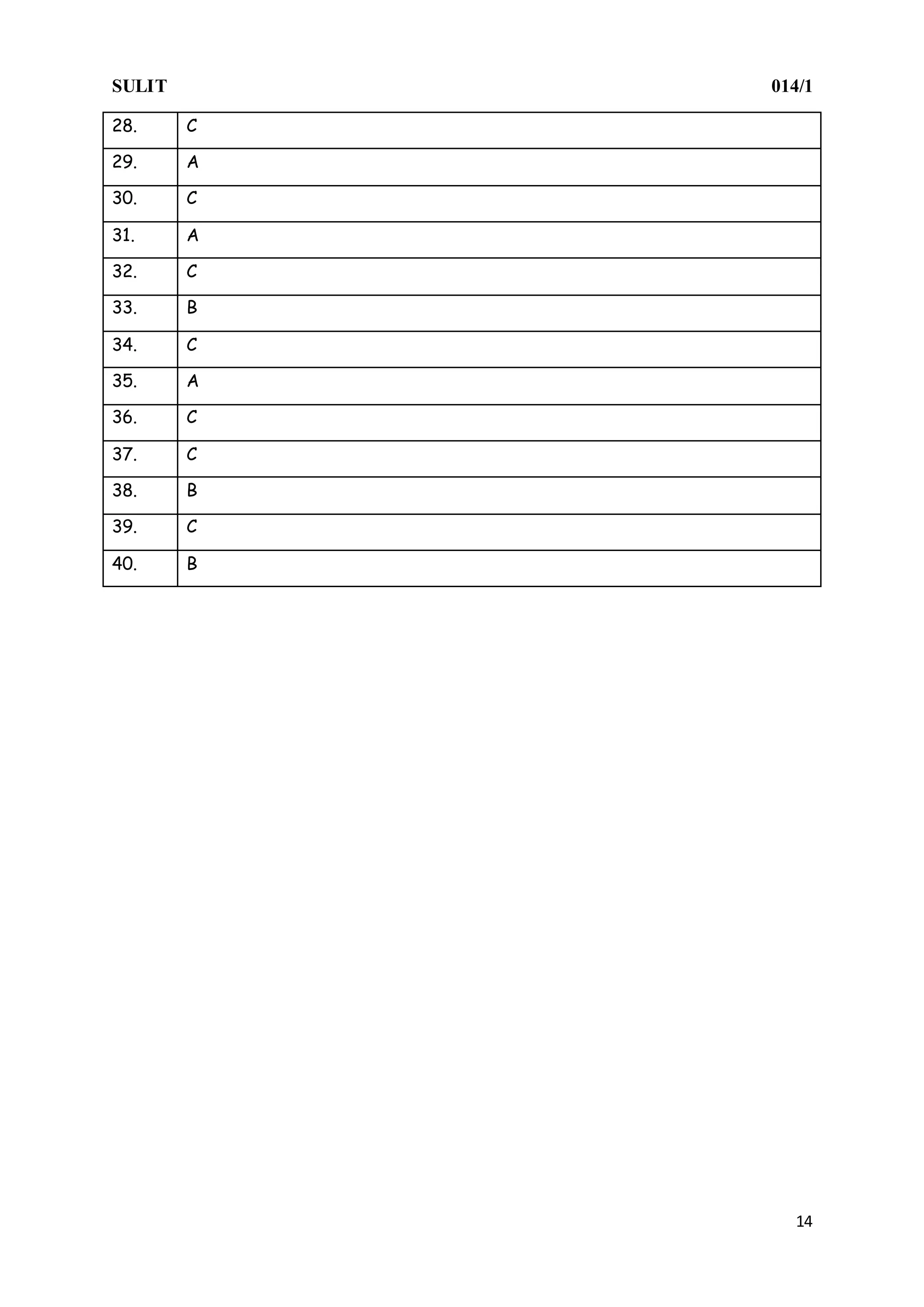 Eng mock upsr exam | DOCX