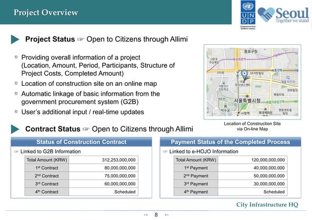 (Eng) part ii of ccs ppt with allimi | PPTX