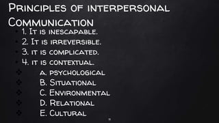 Commuincation Process, Principles and Ethics | PPTX