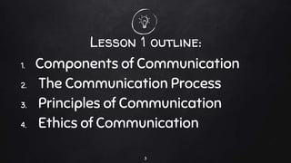 Commuincation Process, Principles and Ethics | PPTX