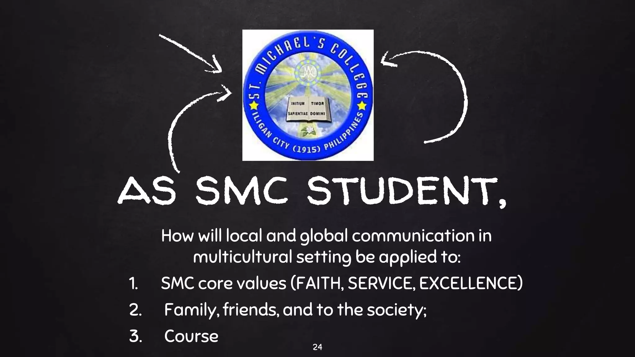 Local and Global Communication in Multicultural Setting | PPTX