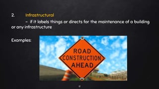 Evaluating Messages and/or Images | PPTX