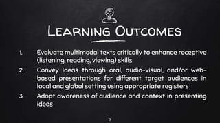 Evaluating Messages and/or Images | PPTX