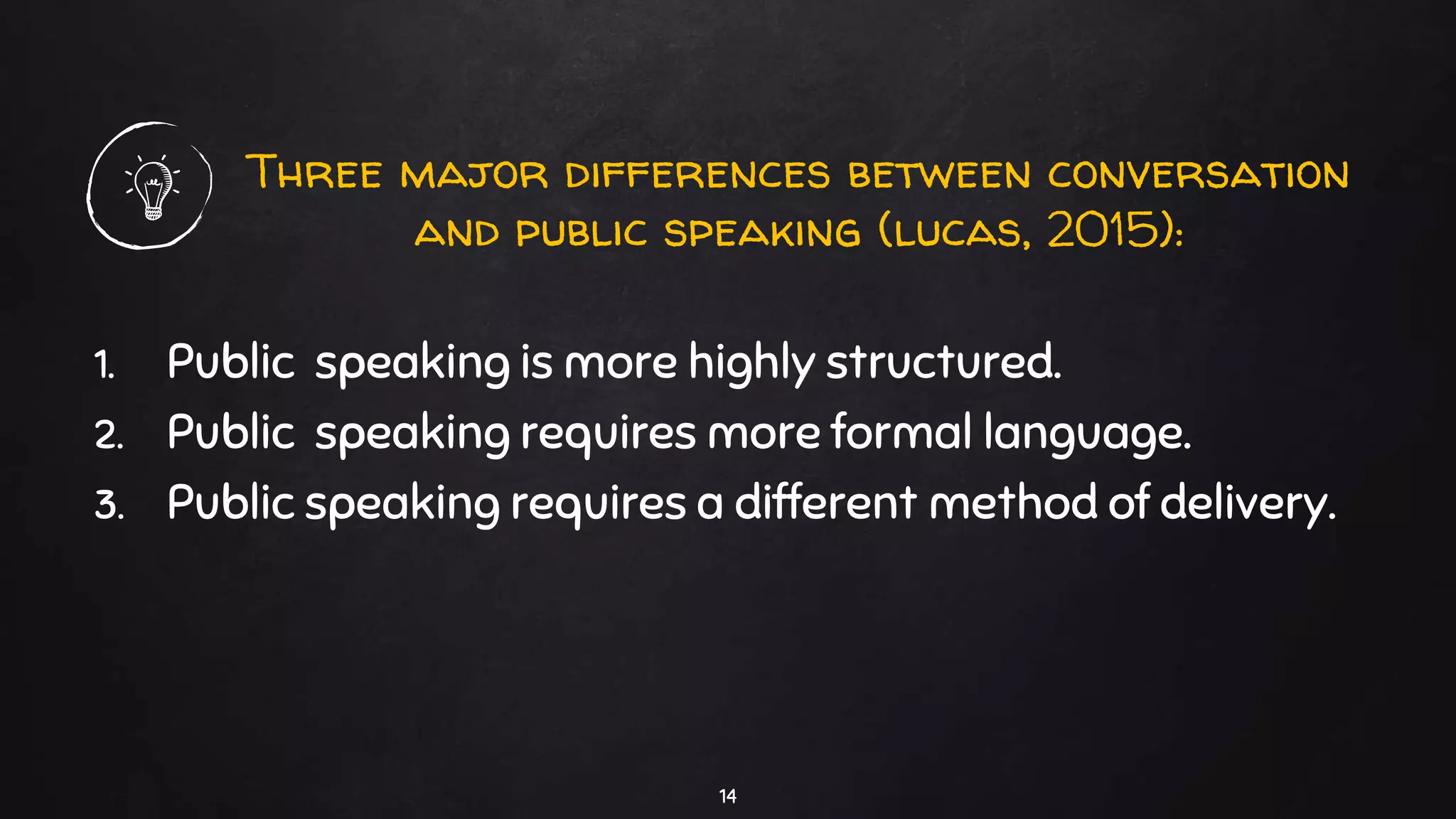 Communication for Various Purposes | PPTX