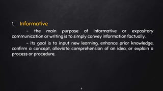 Communication for Various Purposes | PPTX