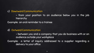 Communication for Work Purposes | PPTX