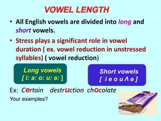 English phon pron | PPTX