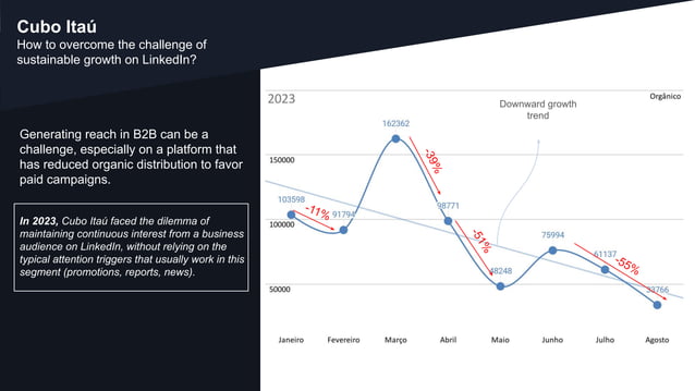 [ENG] _ Portfolio | Bruno de Lima | 2024 | PDF