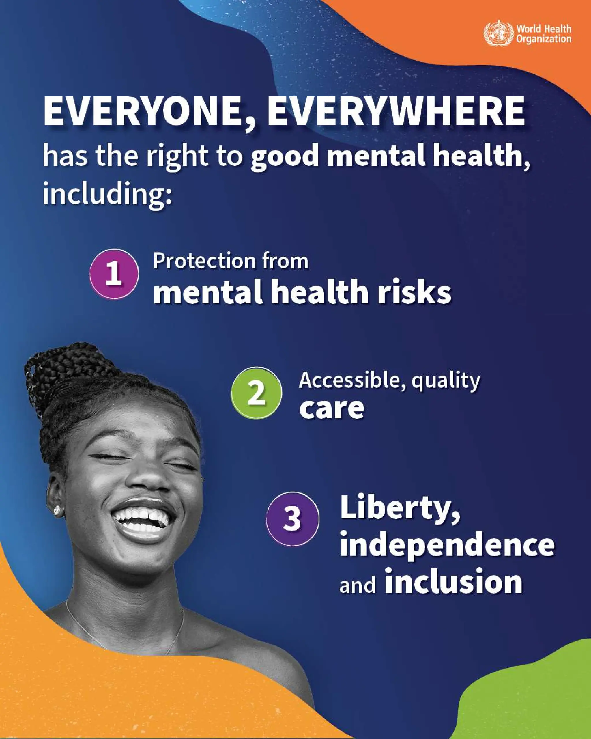 Everyone, everywhere has the right to good mental health. | PDF