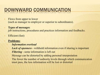 Understanding Social Communication at Workplace | PPT