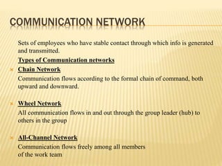 Understanding Social Communication at Workplace | PPT