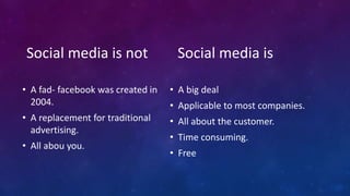 Role of social media in personal life | PPTX | Social Networking | Internet