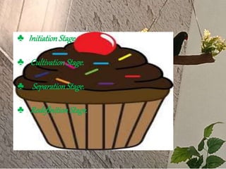 Why do school needs Mentorship Program | PPTX