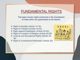 INTERDEPENDENCE OF RIGHTS AND DUTIES.pptx