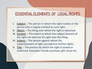 INTERDEPENDENCE OF RIGHTS AND DUTIES.pptx