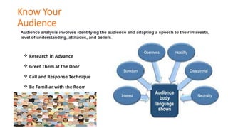 how to master public speaking ppt by ambedker collge | PPTX