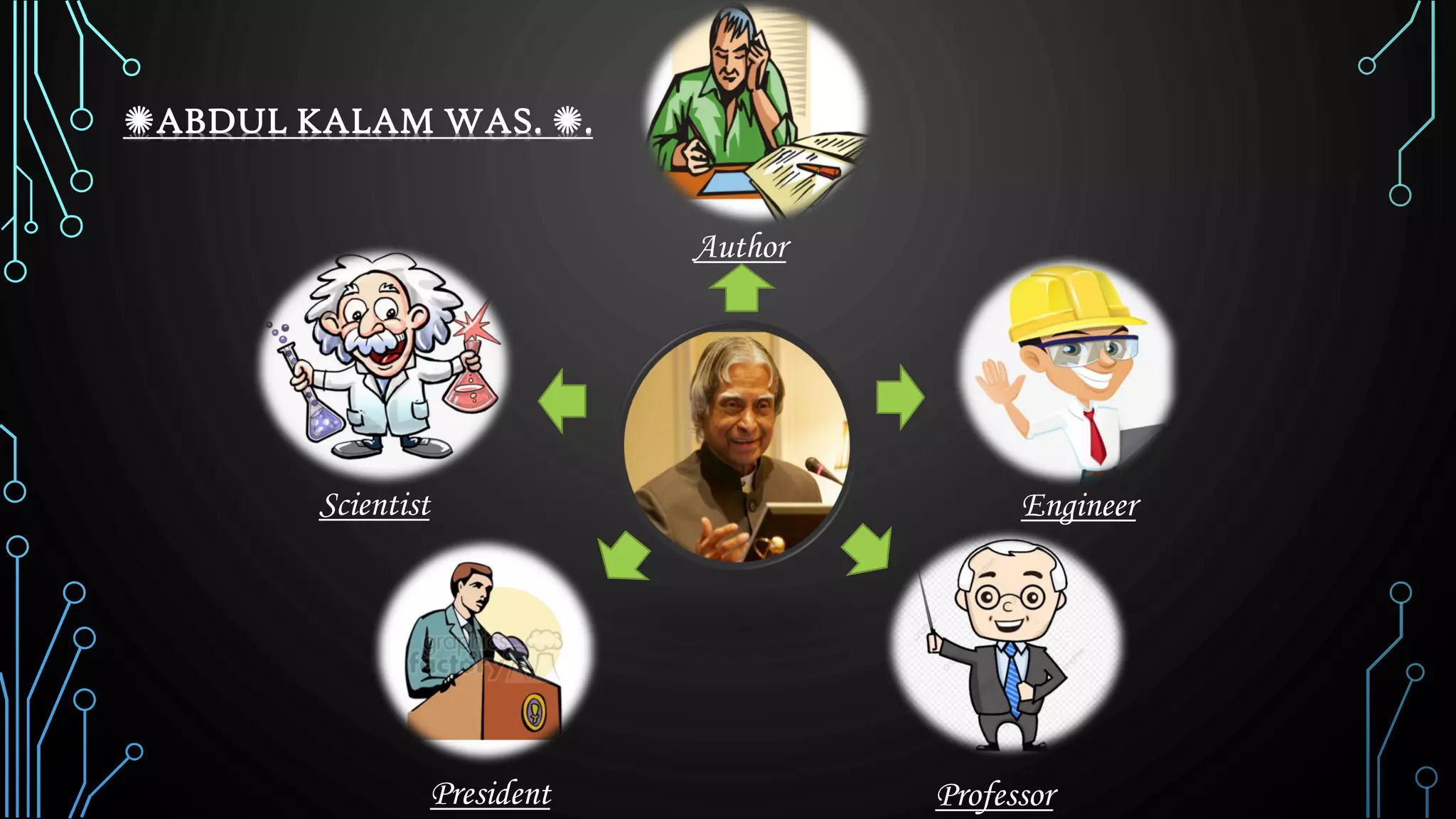 ABDUL KALAM PPT by Yash Pagare | PDF