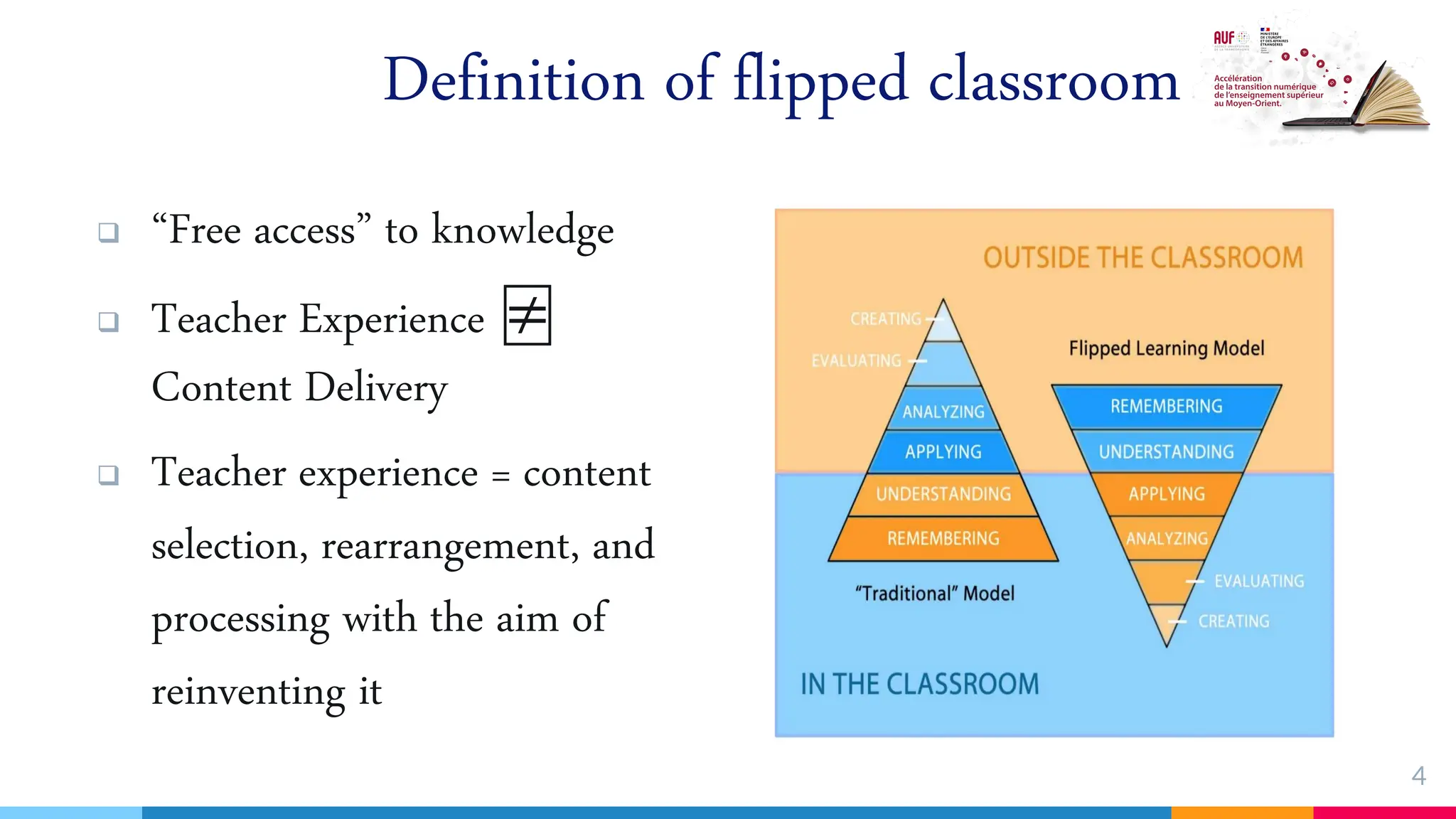 [[ENG]] (PPT) Day 1- Flipped Classroom..pdf