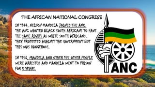 PPT ON NELSON MANDELA CLASS 10 SCHOOL PROJECT | PPTX