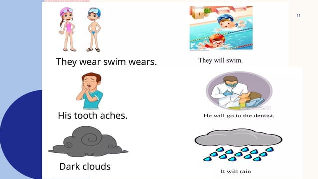 English_Predicting outcomes_Grade 2.pptx