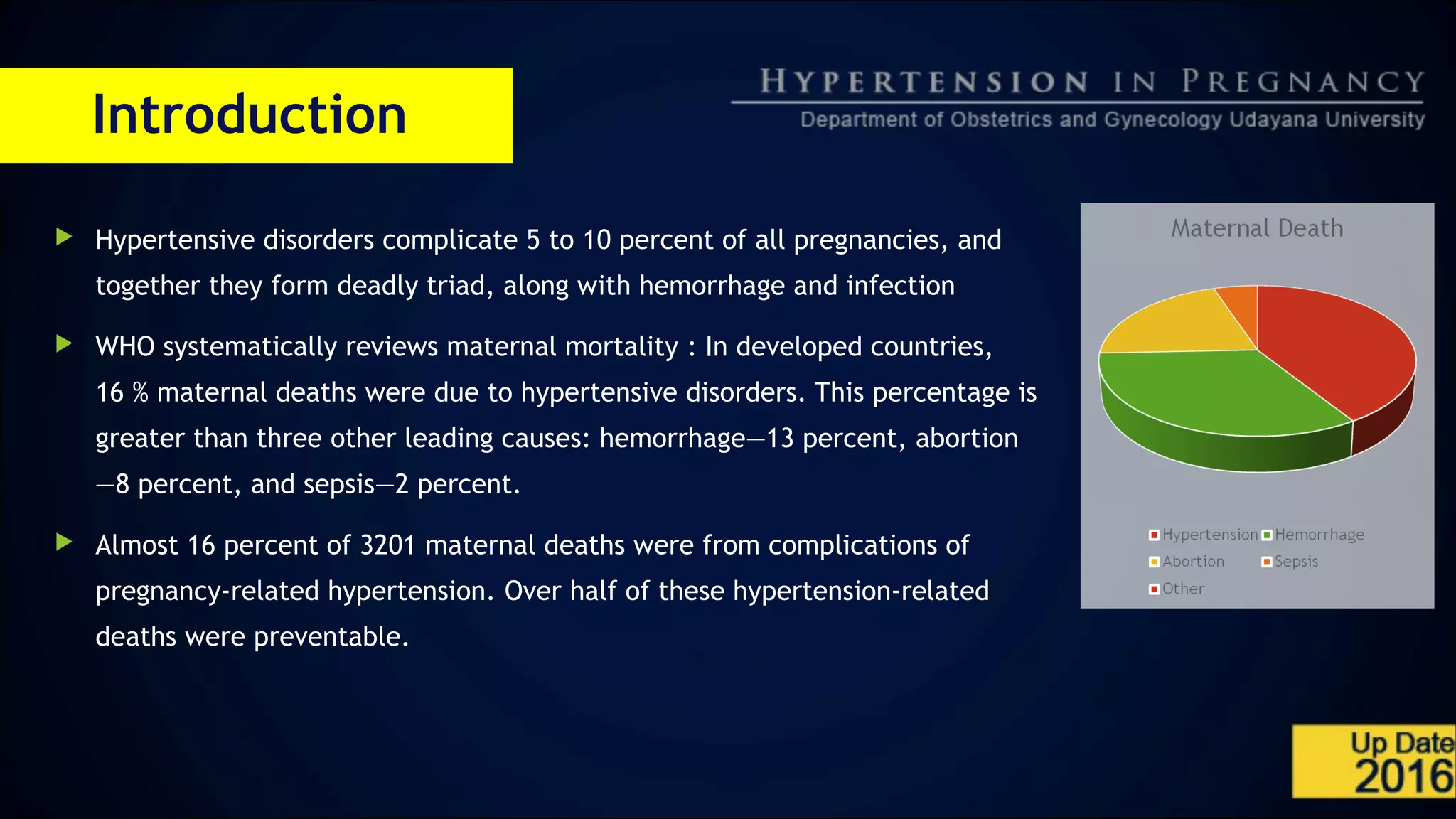 (Eng) pregnancy induced hypertension | PPT
