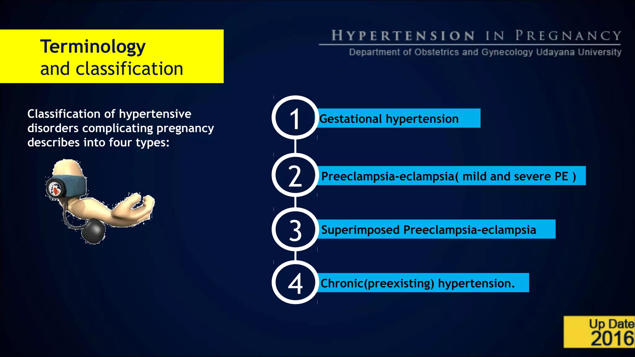 (Eng) pregnancy induced hypertension | PPT