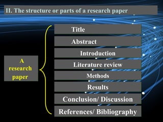 Parts of a Research Paper | PPT