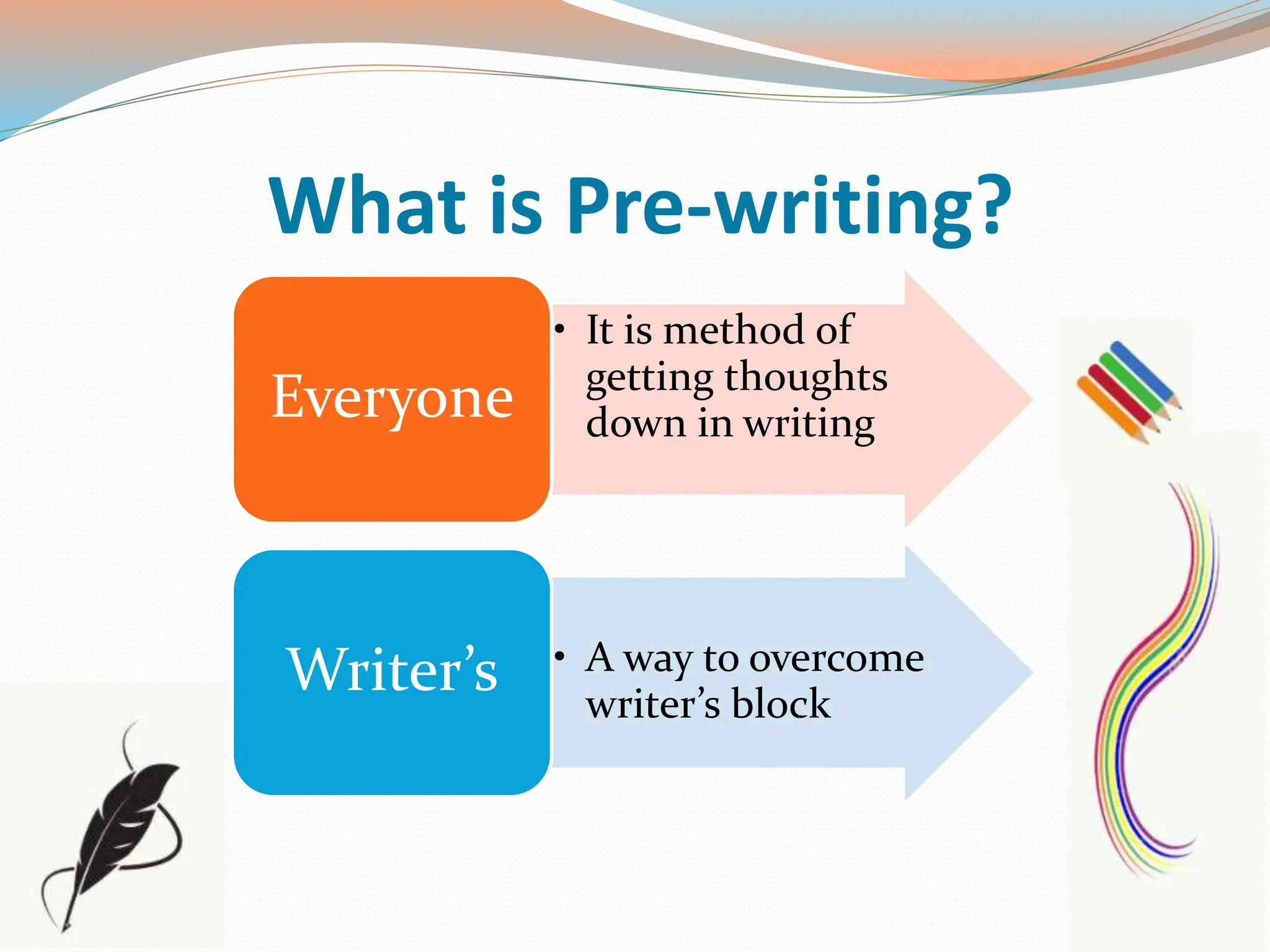 Prewriting presentation include brainstorming | PPTX