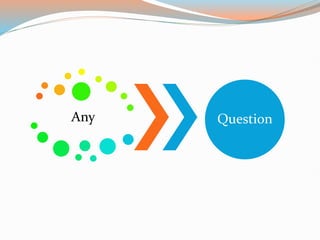 Prewriting presentation include brainstorming | PPTX