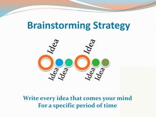 Prewriting presentation include brainstorming | PPTX
