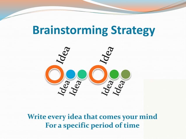 Prewriting presentation include brainstorming | PPTX