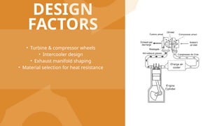 ENG PRESENTATION of Turbo engine-33.pptx (1).pptx